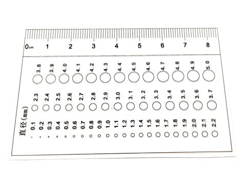 Orbitransit Size Estimation Chart Sec Diameter Gauge