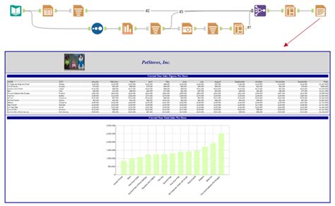 Streamlining Reporting With Alteryx Billigence