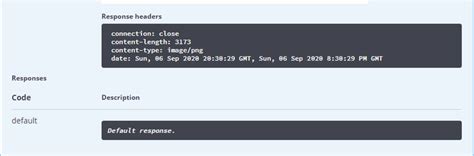 Building Rest Api Using R Programming Geeksforgeeks