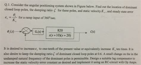 solved consider the angular positioning system shown in