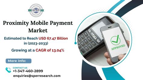 Proximity Mobile Payment Market Revenue Growth Drivers