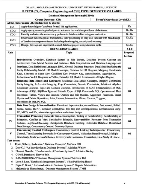 dbms unit 02 pdf relational database databases
