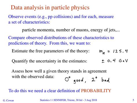 Statistical Methods For Particle Physics I Ppt Download