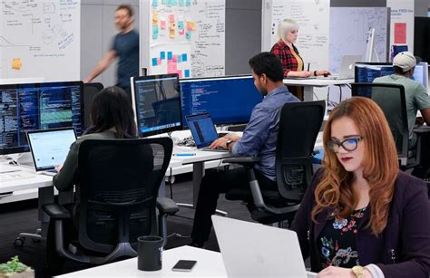 Ibm Developer On Linkedin Ibmdeveloper Ai Programming