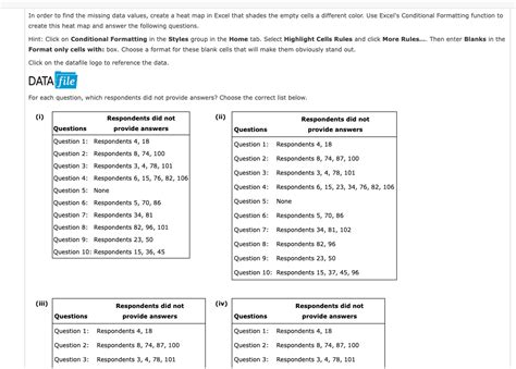 in order to find the missing data values create a
