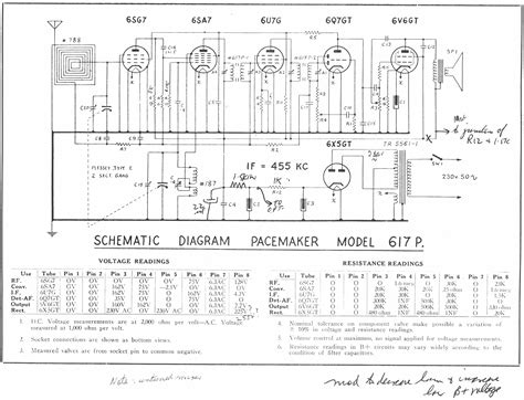 The Nz Vintage Radio Project Pacemaker Model 618p 1948