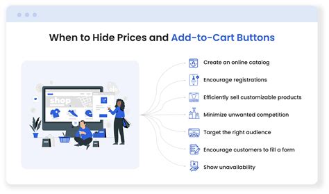 WooCommerce Hide Price Add To Cart Button Plugin Lite