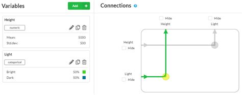 connecting variables in simulation models