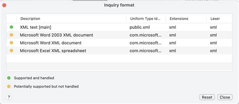Xml Is Not Working · Issue 207 · Sbarexsourcecodesyntaxhighlight · Github