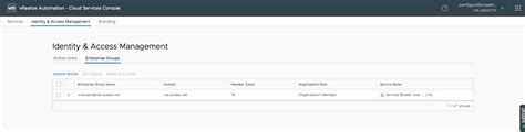 Setting Up Permissions In Vrealize Automation 8 Cloud Assembly Cloud Advisors