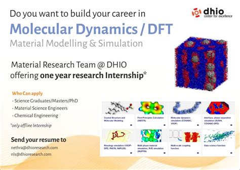 Internships2021 Internships Janardhan Hl Phd