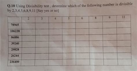 Using Divisibility Test Determine Which Of The Following Number Is Divisible By 2 3 4 5 6 8