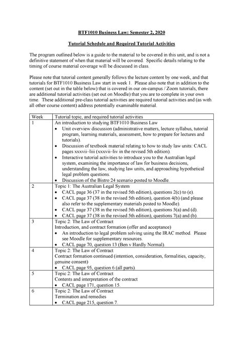 Tutorial Schedule And Required Tutorial Activities Warning Tt