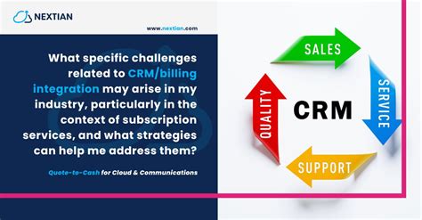 Nextian On Linkedin Integrating Salesforce With Third Party Billing