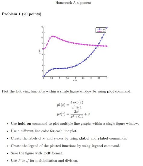 Solved I Need Help With Figuring Out The MATLAB Code For Chegg