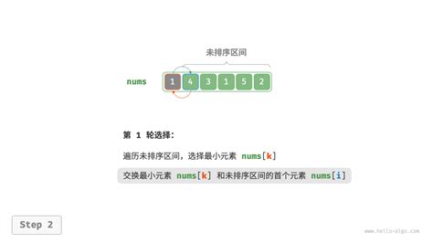 112 选择排序 Hello 算法