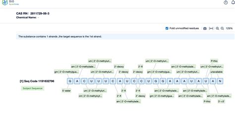 How To Find The Chemical Modification Of Lumasiran