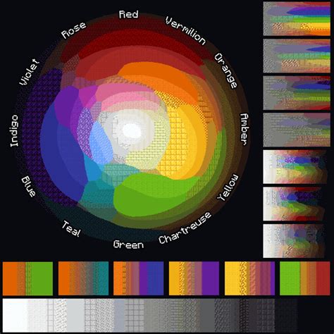 Colors In R R Color Cheatsheet