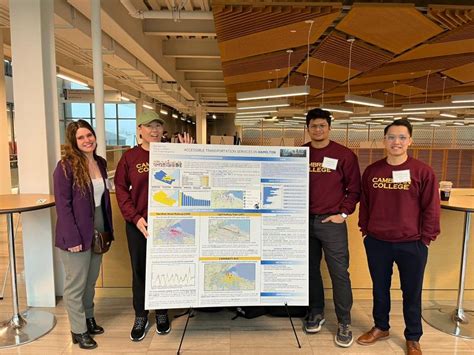 Saima Dewan Posted On Linkedin