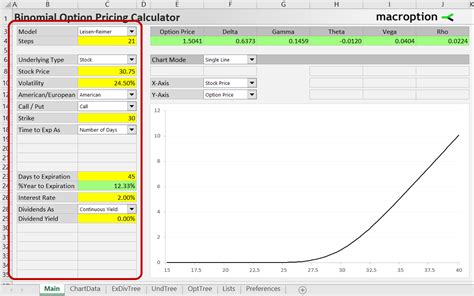 Binomial Option Pricing Calculator User Guide Macroption