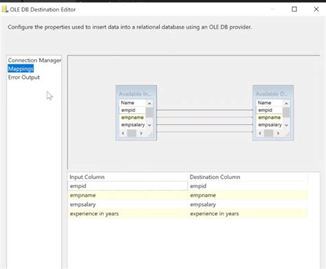 Row Count Transformation In Ssis Hireforceglobal