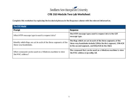 Cyb 310 Mod Two Lab Worksheet Cyb 310 Module Two Lab Worksheet Complete This Worksheet By