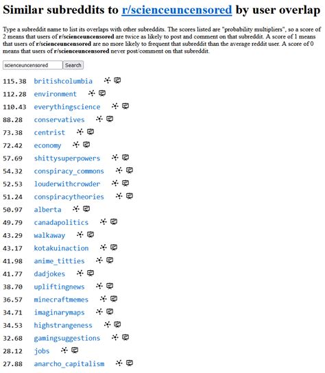 Best R Scienceuncensored Images On Pholder The Fentanyl Crisis