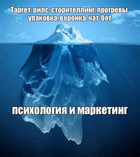 Meme Таргет рилс сторителлинг прогревы упаковка воронка чат бот психология и маркетинг
