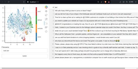 Datascience Bulk Retailtech Learningjourney Furqan Ahmad