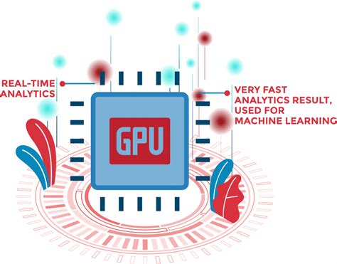 GPU Analytics Berca Hardayaperkasa