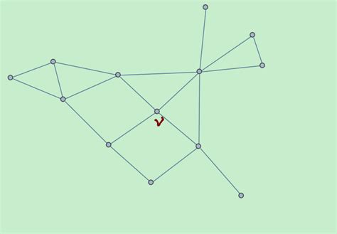 Combinatorics How To Find A Hamiltonian Walk Of A Graph