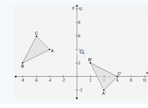 a sequence of transformations maps abc to abc the sequence of