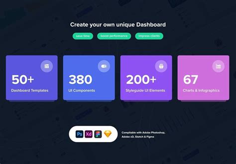 Stunning UI Dashboard Bundle 4313992 Bundle