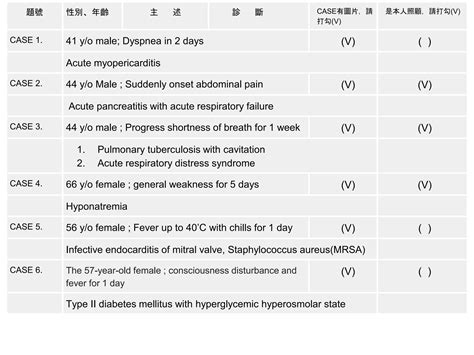 Case Hyperosmolar Hyperglycemic Status Ppt