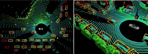 Figure 1 From Liso Lidar Only Self Supervised 3d Object Detection