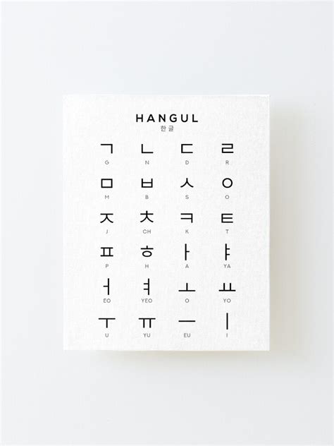 Korean Alphabet Chart Hangul Language Chart White Mounted Print For