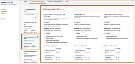 Track Application Resiliency In Public Sector Organizations Using Aws