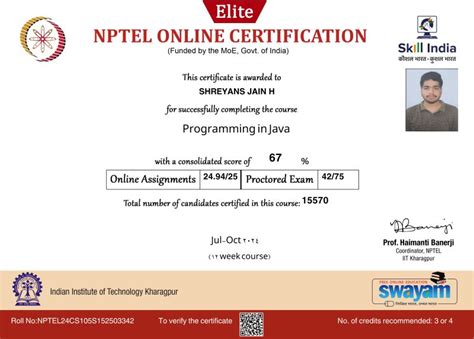 Java Programming Nptel Javadevelopment Coding Learning Shreyans