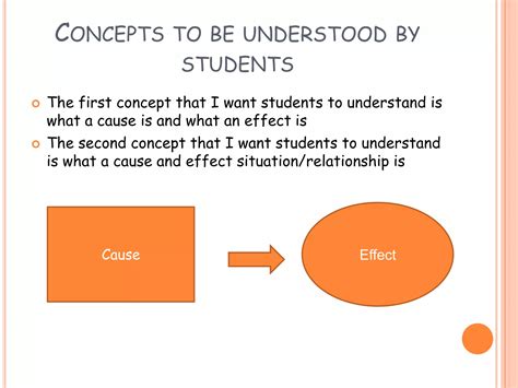Cause And Effect Relationships PPTX