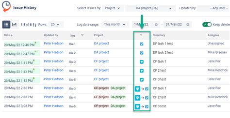 solved is there a jql to list tickets converted from serv