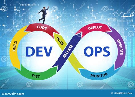 DevOps Software Development It Concept Stock Photo Image Of Integration Businessman