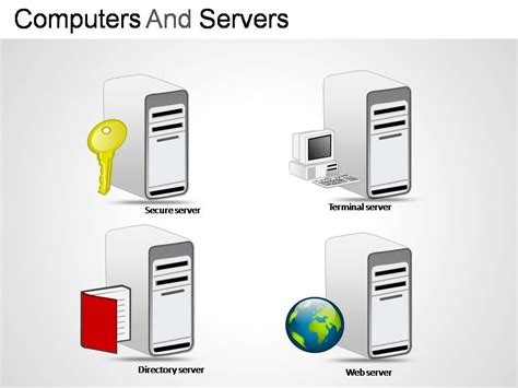 Computers And Servers Powerpoint Presentation Slides Presentation