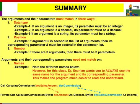 Starting Out With Visual Basic Ppt Download