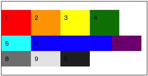flex 容器align content 从点到面学习 flex 弹性布局