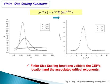 Search For The Critical Point In The Phase Diagram Ppt Download