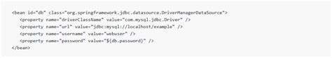 Secure Your Java Spring App With PropertyPlaceholderConfigurer Blackburn Labs