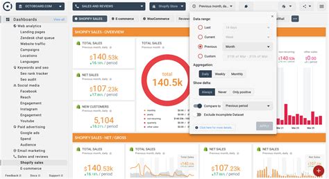 Shopify Dashboard Template