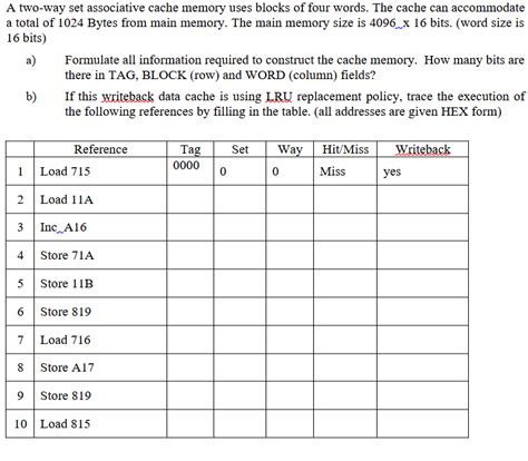 Solved A Two Way Set Associative Cache Memory Uses Blocks Of Chegg Com