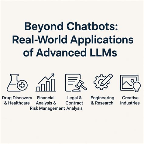 ai llms machinelearning innovation artificialintelligence tech