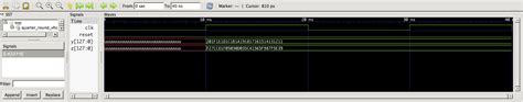 Hdl Vhdl Testbench For Modelsim Altera Stack Overflow